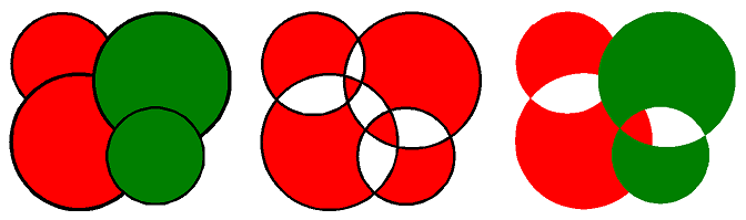 Compounding Objects – SA International